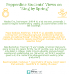 Some Students Say "I Do" to Ring By Spring, Others Reject - Pepperdine ...