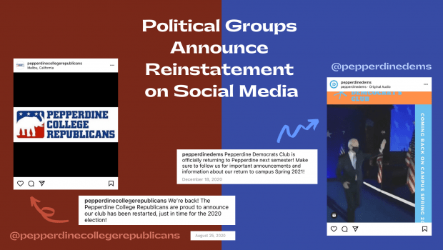 Political Clubs Embrace Political Dialogue and Make Plans for a ...