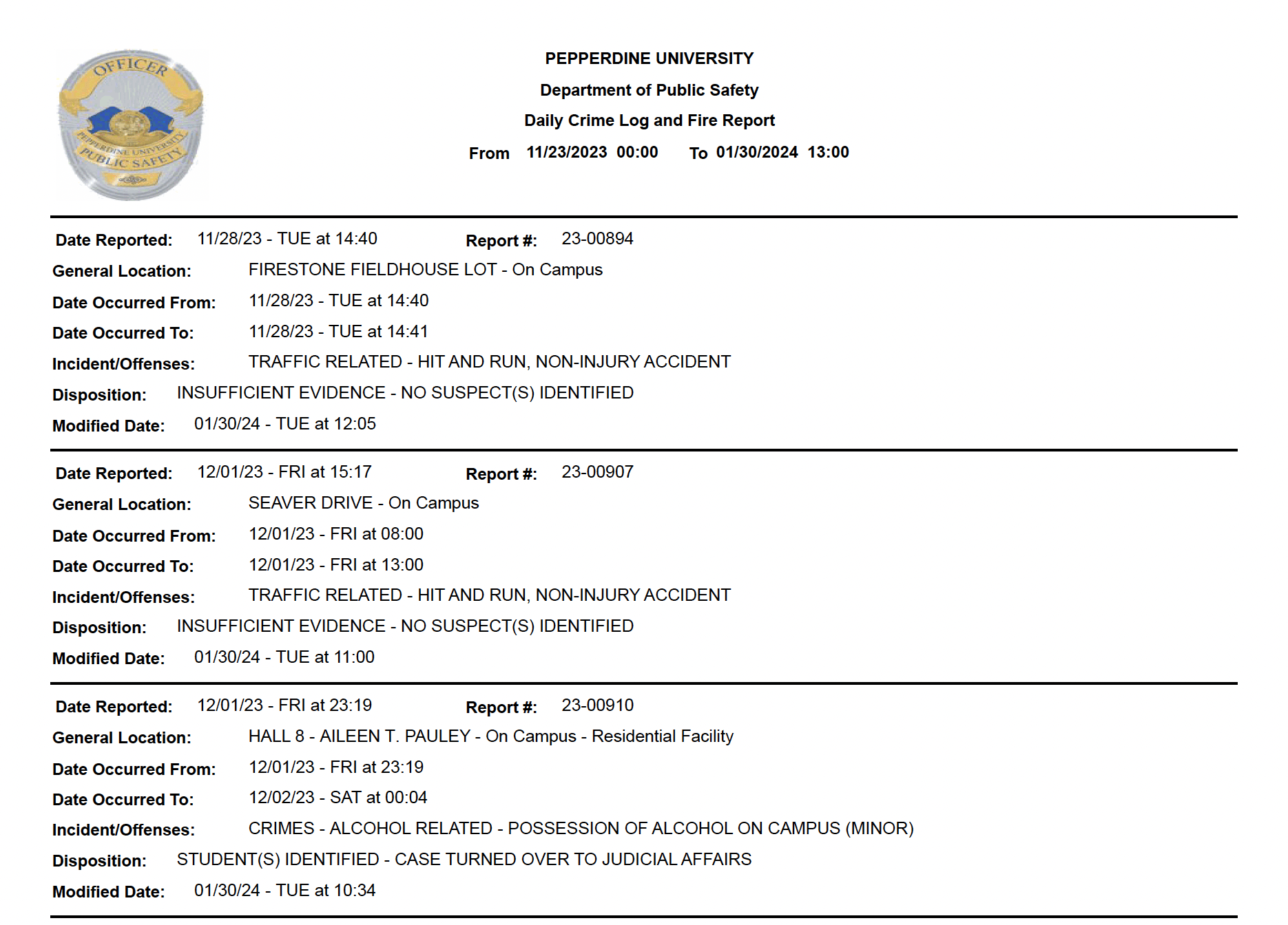 DPS Crime Logs 11.23.23 to 01.20.24 - Pepperdine Graphic