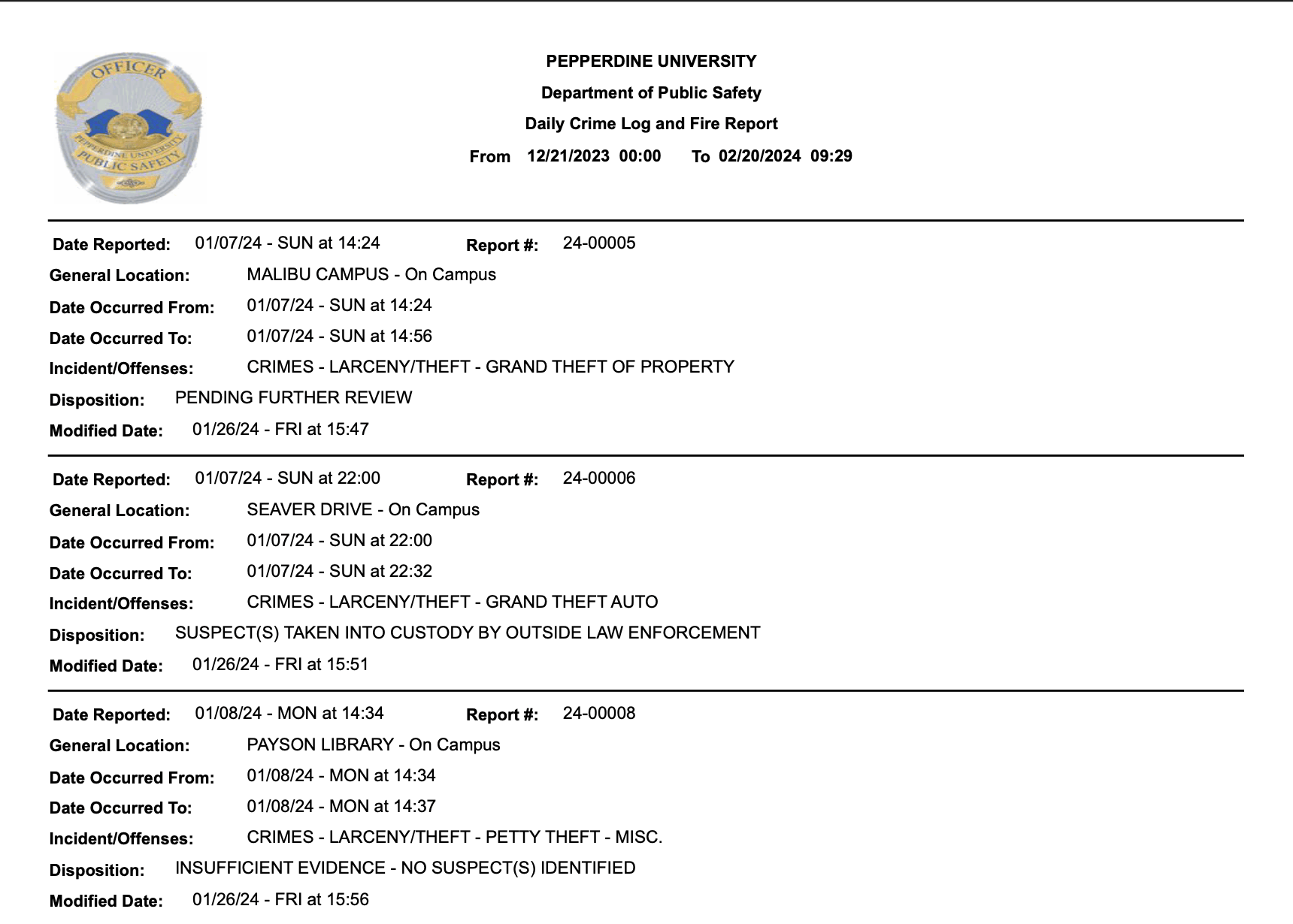 DPS Crime Logs 12.21.23 to 02.20.24 - Pepperdine Graphic
